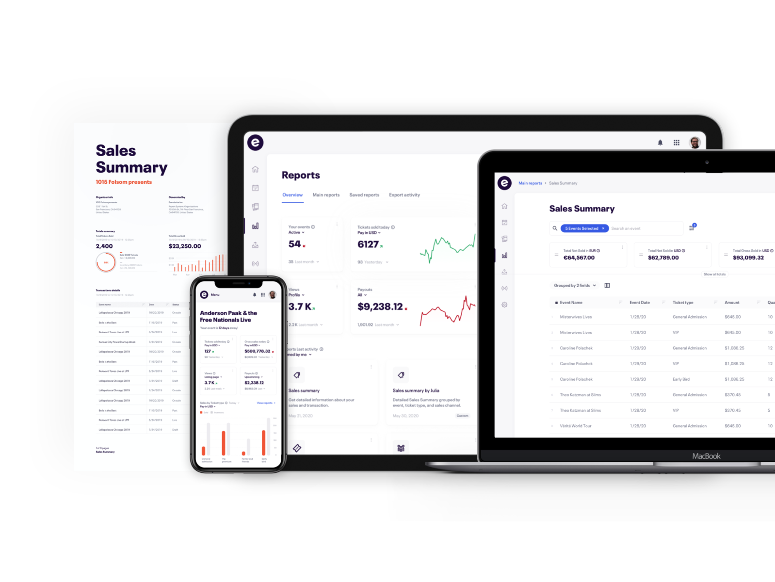 EB Reporting System By Jbllo On Dribbble eb-reporting-system-by-jbllo-on-dribbble