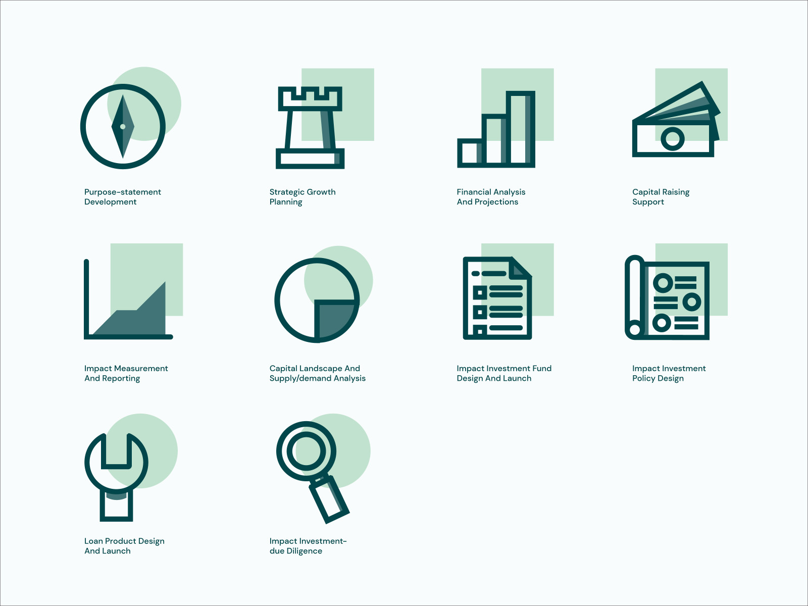 P2 Advisors Icon Set by Christopher Santoro on Dribbble