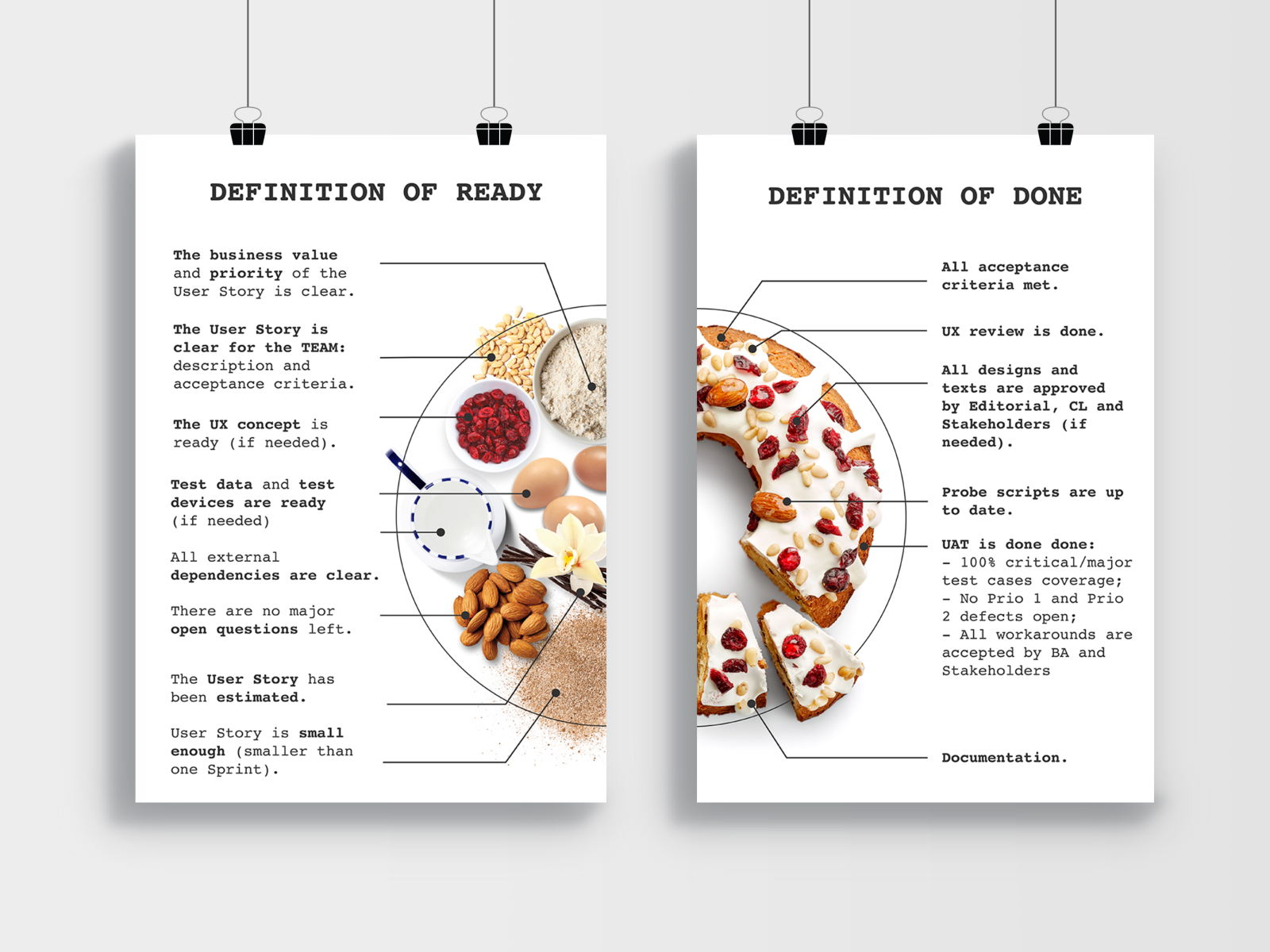 Agile DOR/DOD Poster Design by Moni Ghiurutan on Dribbble