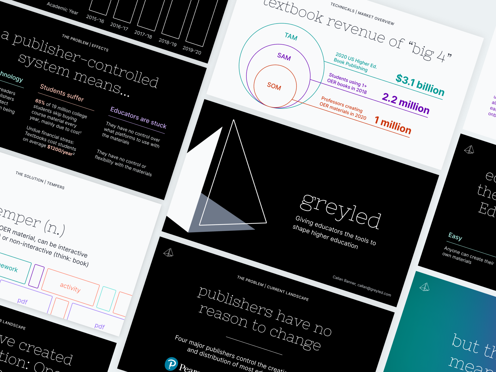 Pitch Perfect Presentations Playoff | Greyled Pitch Deck by mekkie on ...