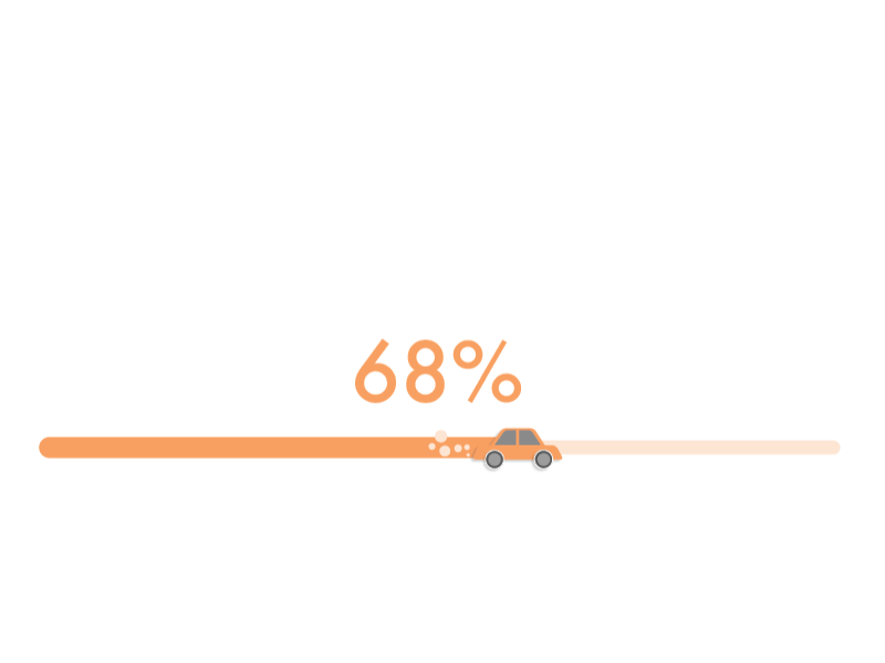 Progress Bar by Johny on Dribbble