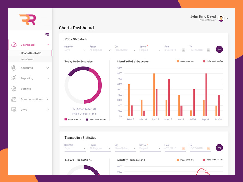 UI Design by Rengaraja Krishnan on Dribbble
