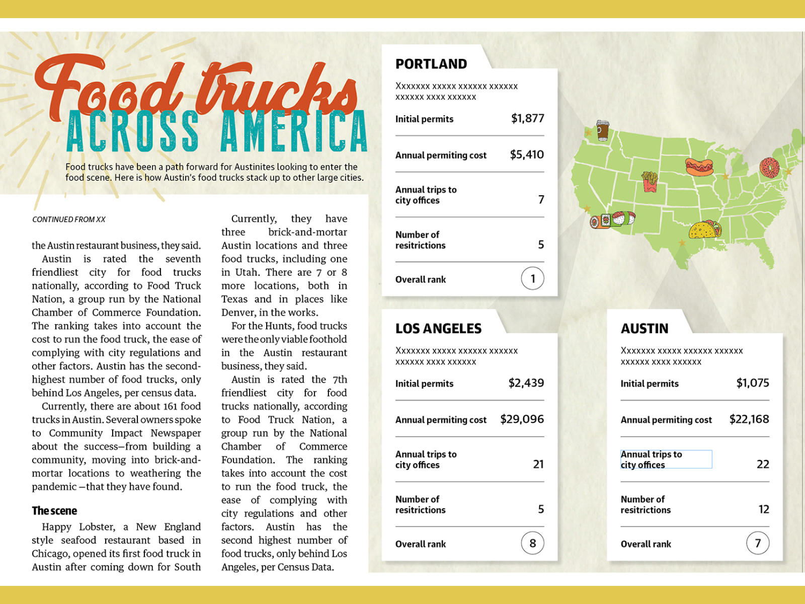 WIP - Food Truck In Austin by Miranda Baker on Dribbble