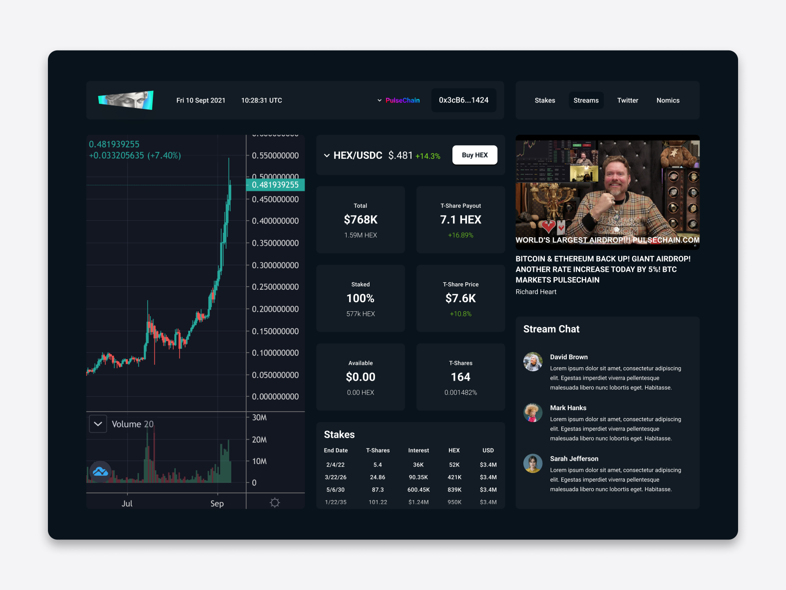 Motherboard | HEX Crypto Dashboard by Stan Sedberry on Dribbble