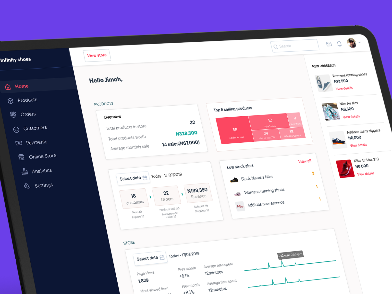 E-commerce platform dashboard exploration by Taqwa on Dribbble
