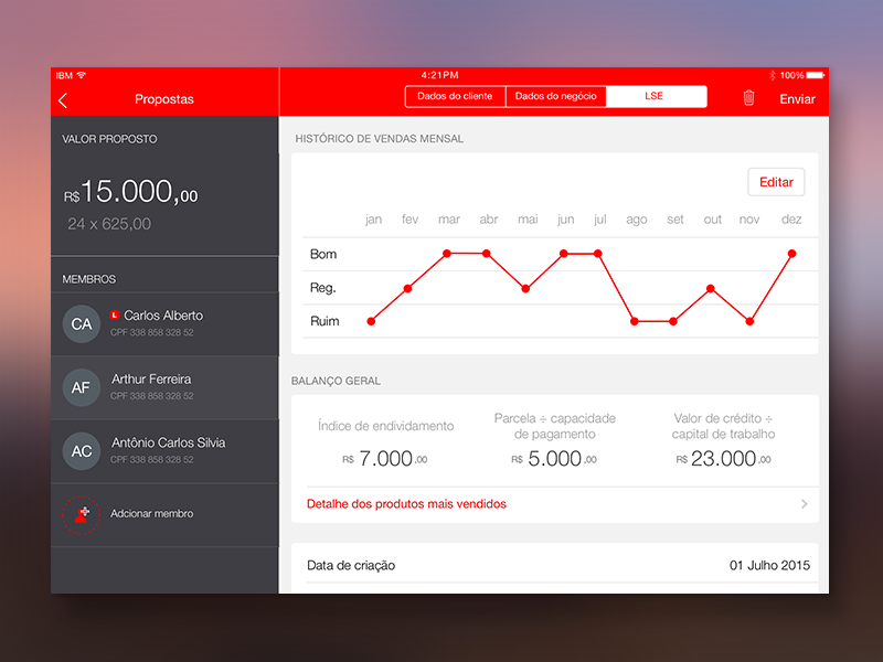 Dashboard Fintech App by Pedro Lalli on Dribbble