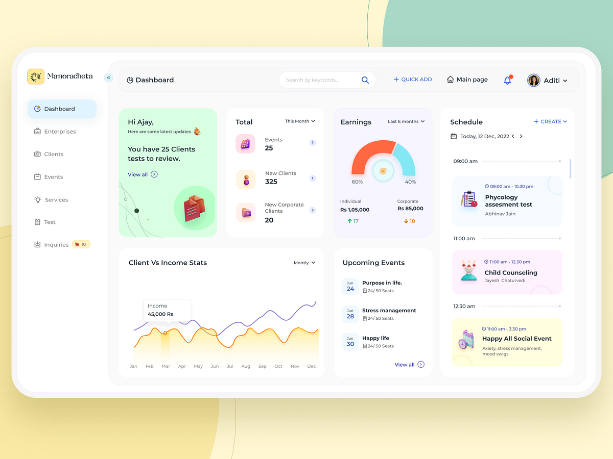 Modern Dashboard designs, themes, templates and downloadable graphic ...