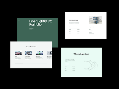 Website Modules And Sections By Hrvoje Grubisic On Dribbble