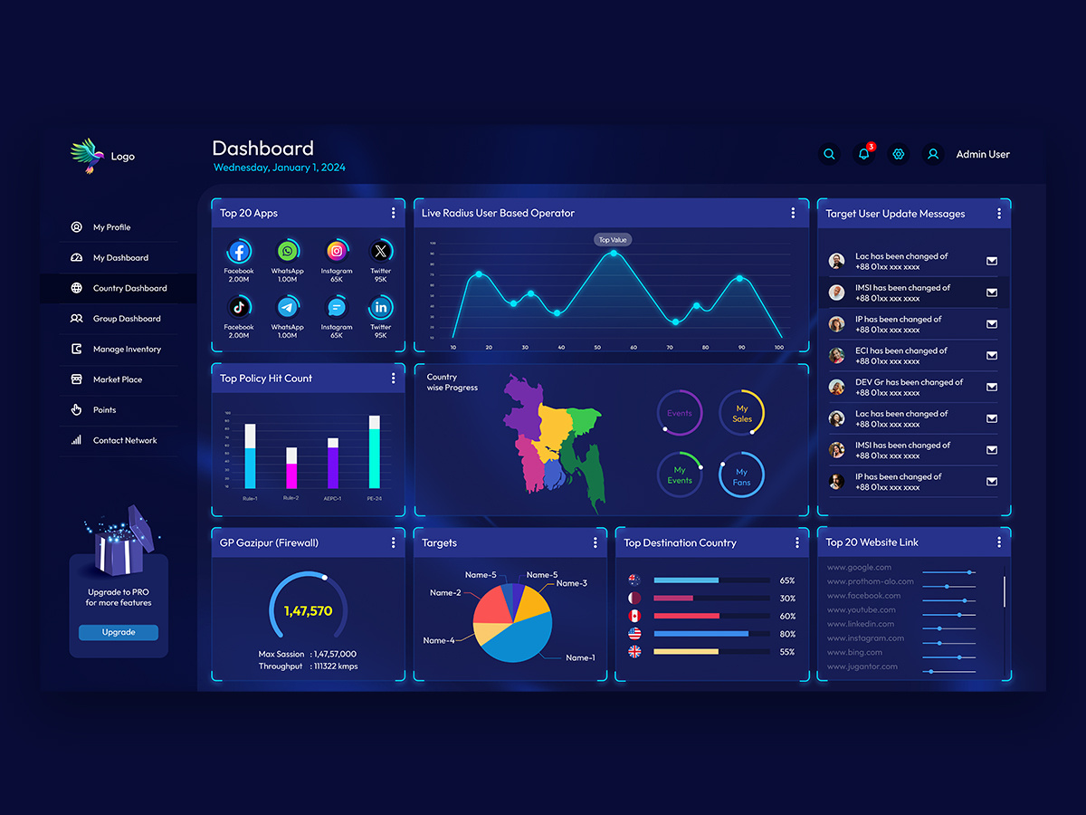 Dribbble - spider-dashboard-575842.jpg by Md. Sameul