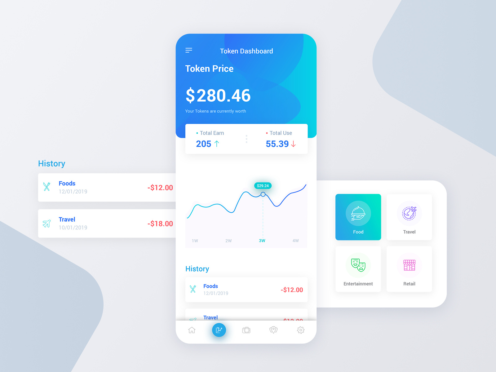 Token Dashboard by Rajkishore Verma on Dribbble