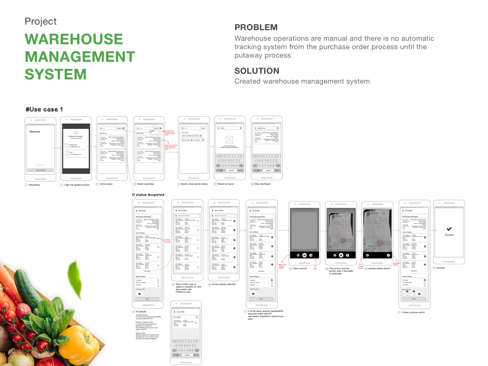 Warehouse Management Project Wireframe by hafifi fauziah on Dribbble
