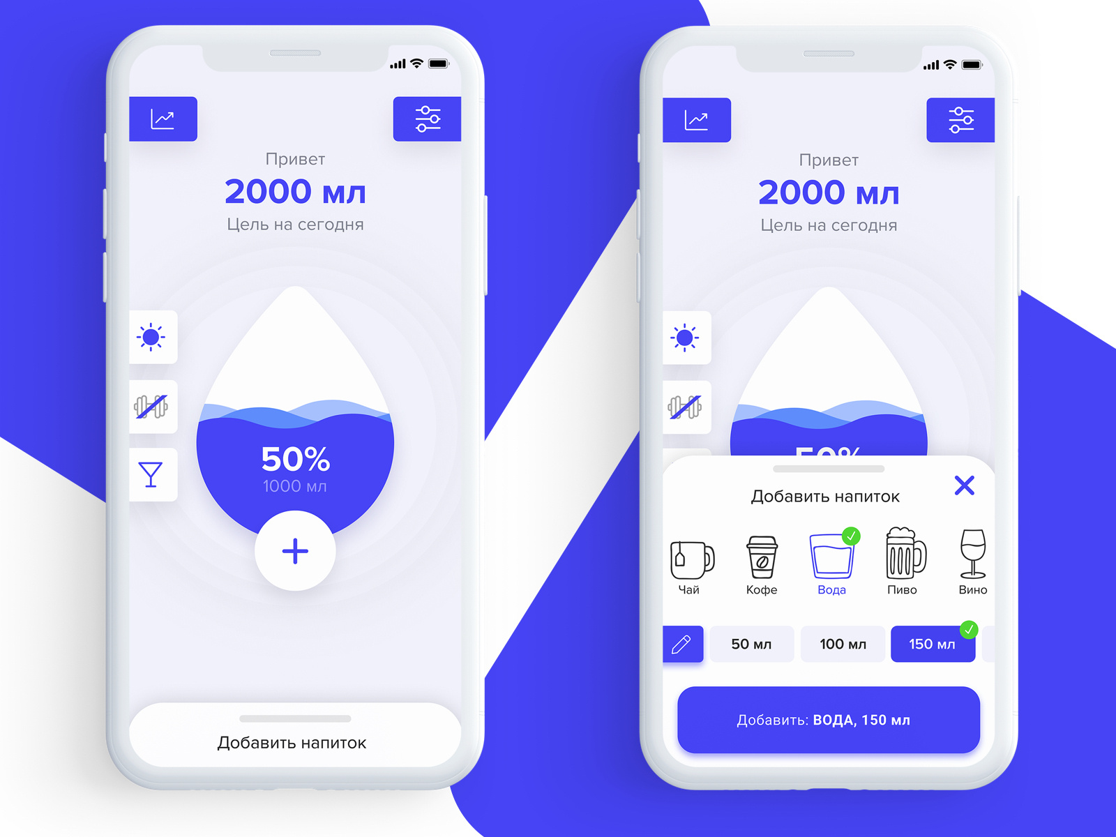 Water tracker app by Vitaliy Kobytsia on Dribbble