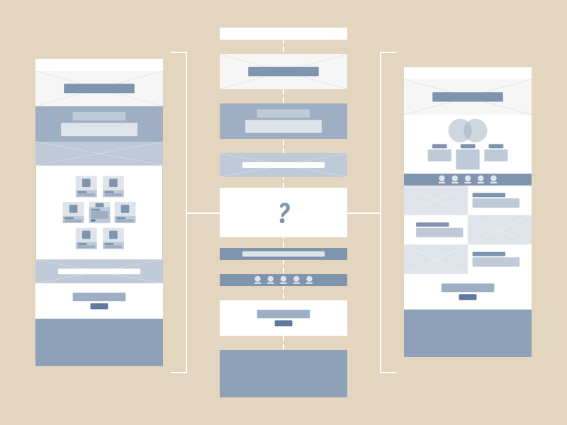 Modular Wireframes by Joe Villanueva on Dribbble