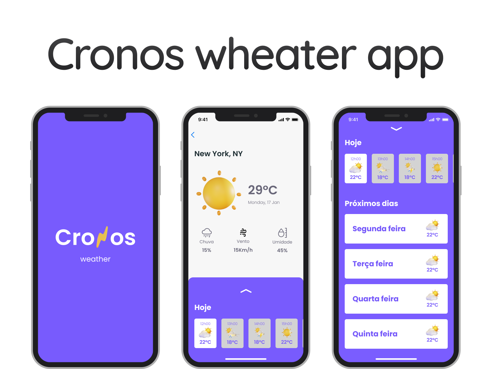 Cronos · Weather app by Douglas on Dribbble