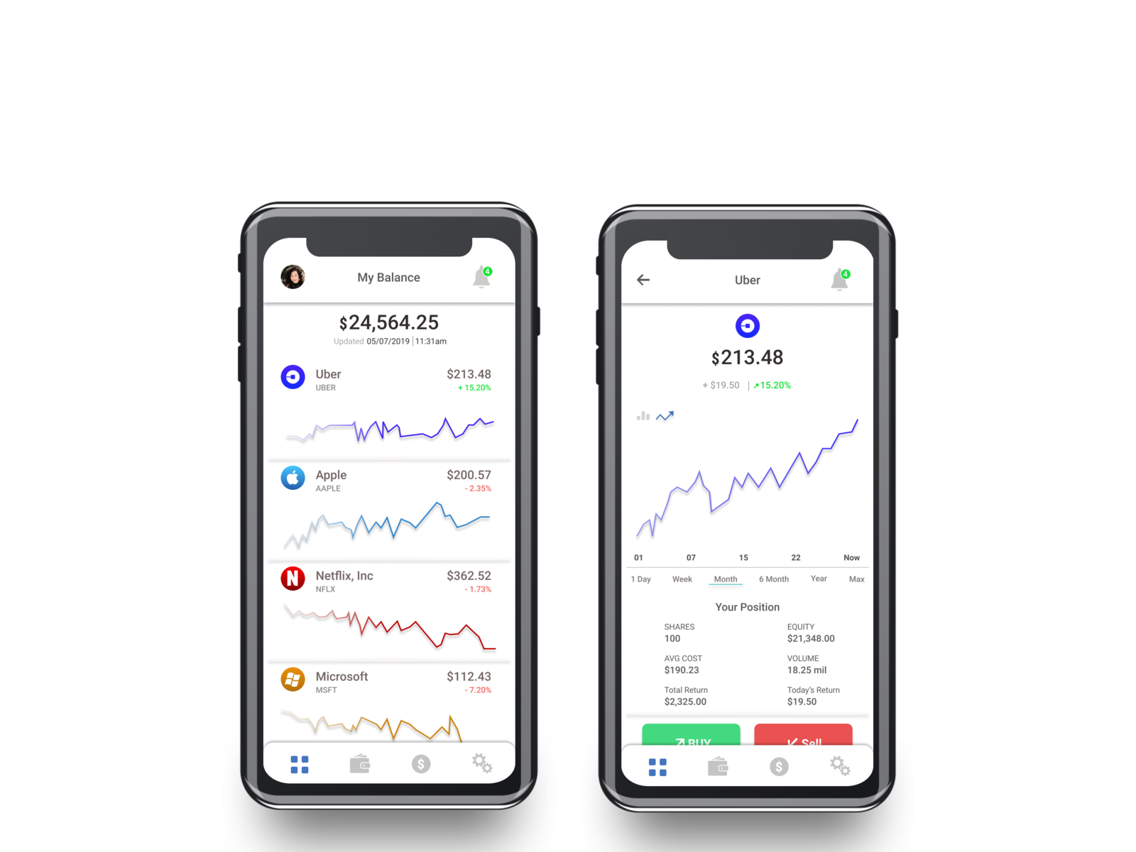 Stock Market App Concept by Christian Cleveland on Dribbble