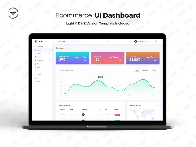 E-Commerce Admin Dashboard UI Kit by VictorThemes on Dribbble