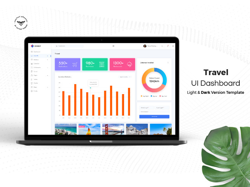 Travel Admin Dashboard UI Kit by VictorThemes on Dribbble Travel Admin Dashboard UI Kit by VictorThemes on Dribbble