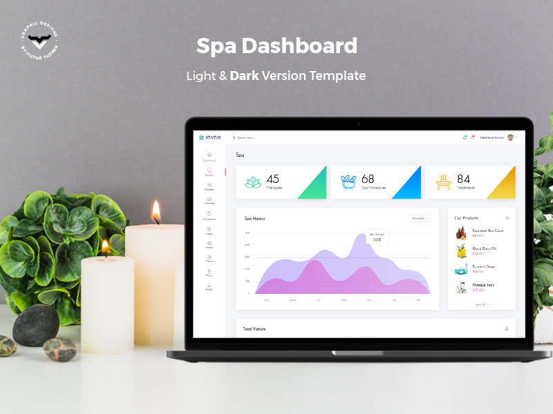 Spa Admin Dashboard UI Kit by VictorThemes on Dribbble