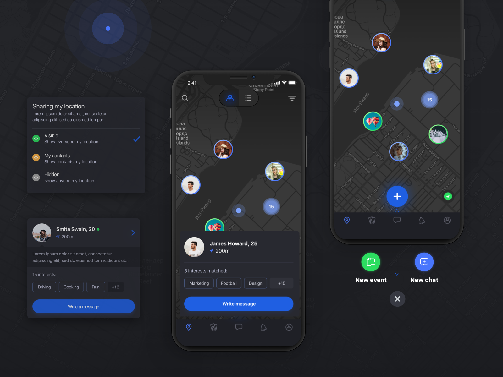 locus by Riseapps on Dribbble