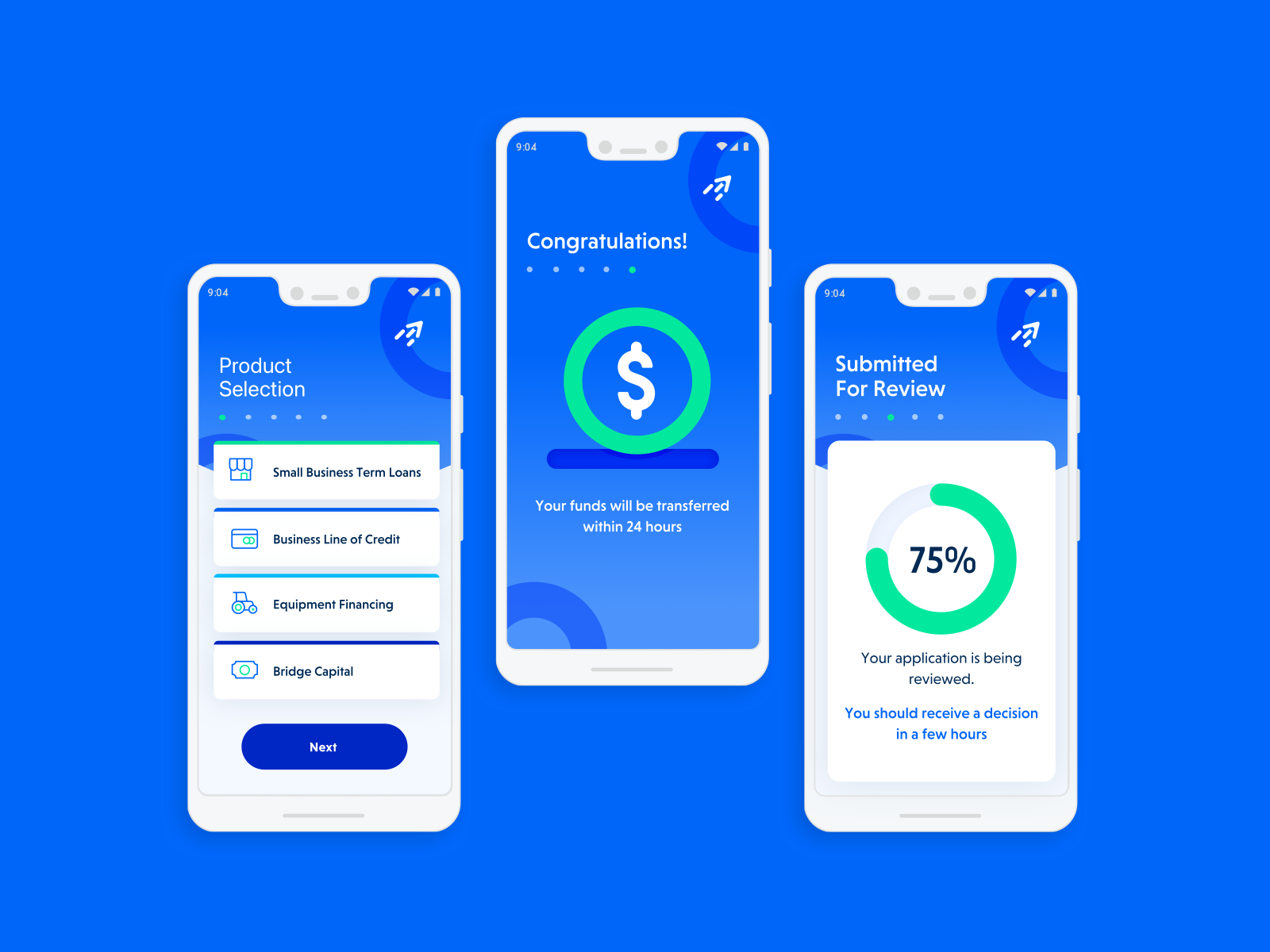 SBG Funding - Web App by Karolina Ignaszak for adchitects on Dribbble