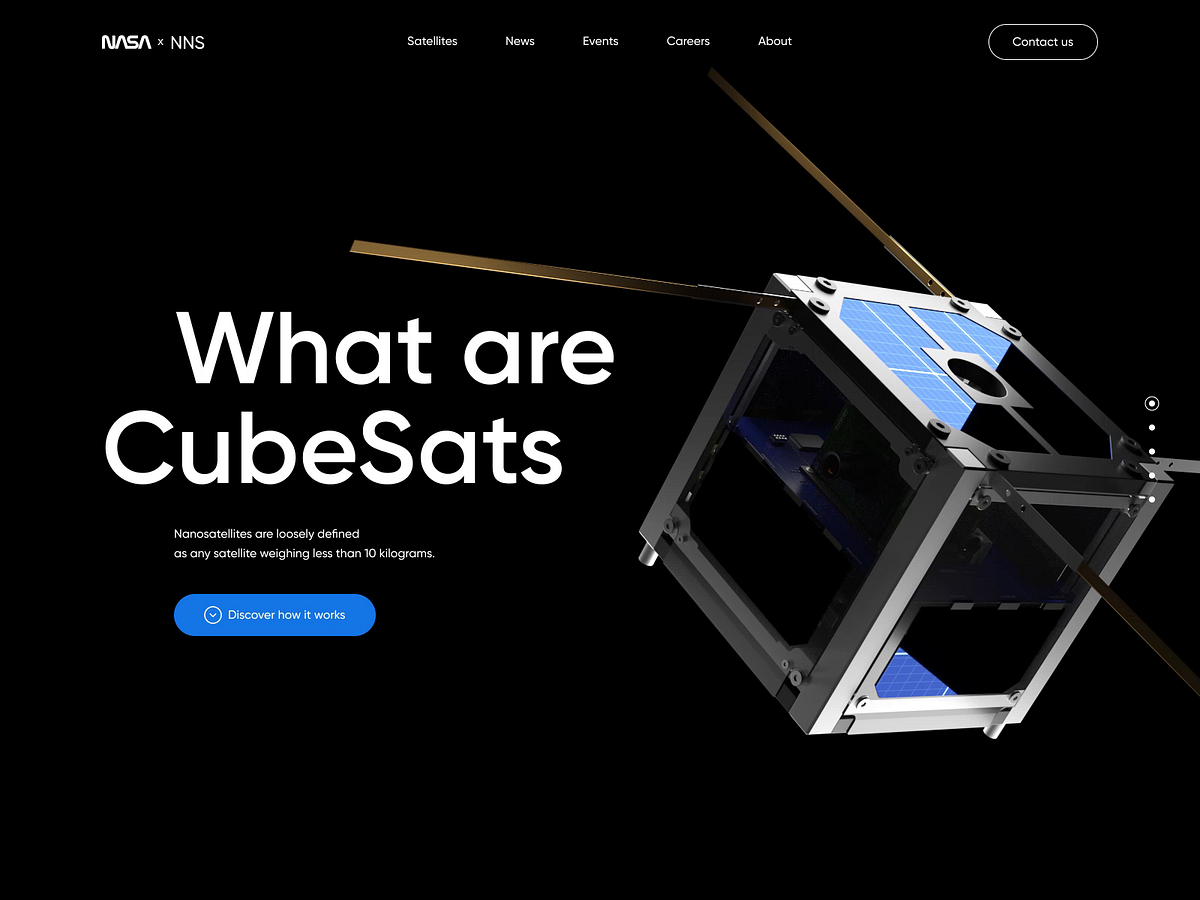 Image Slider Animation by Shakuro on Dribbble