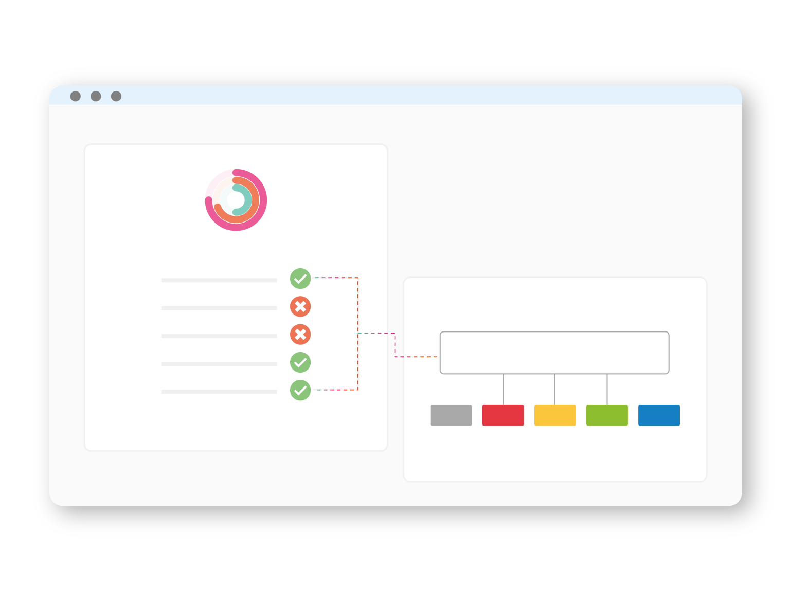 Spaced Repetition visual explanation by Charlotte Gupta on Dribbble