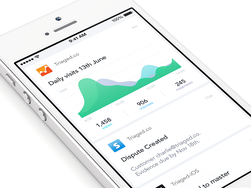 Triage app by Sashka Brin on Dribbble