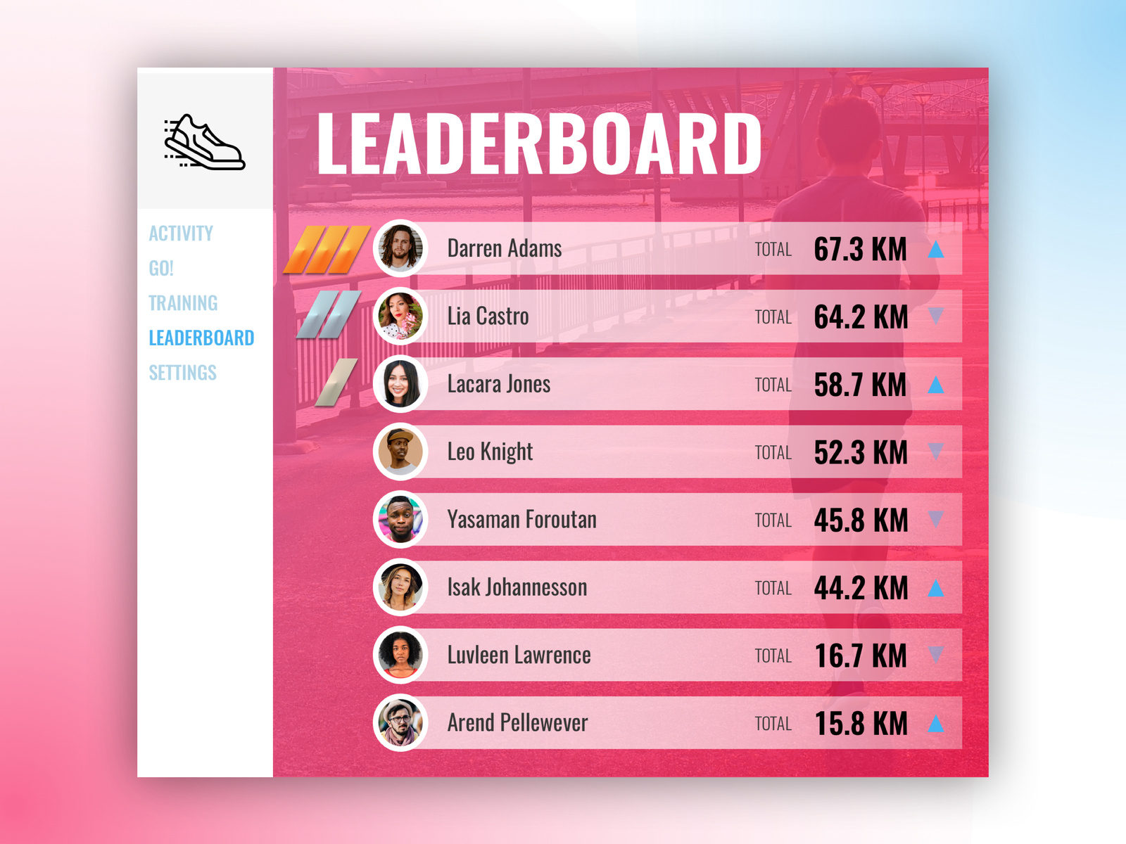 Daily UI 019 - Leaderboard by Juan David Cubillos on Dribbble