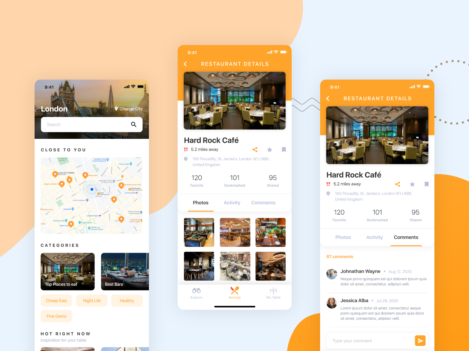 Restaurant Finding App by Sumit Prajapat on Dribbble