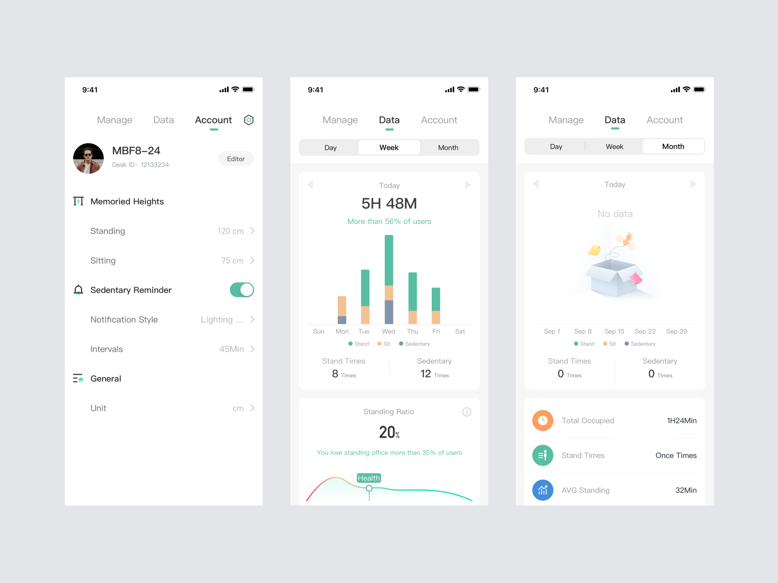 Digi App ｜Data Dashboard by STONE on Dribbble