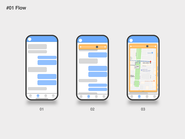 Browse thousands of Notification Banner images for design inspiration ...