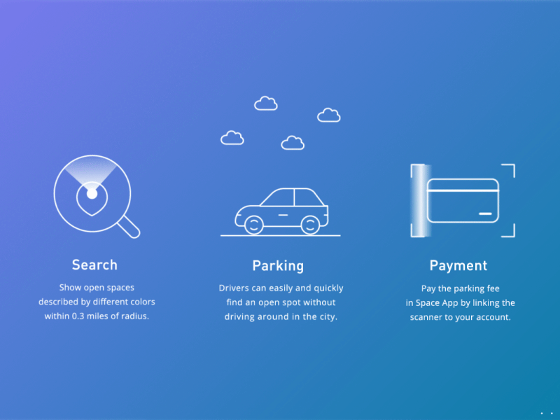 SPACE APP - Highlights by Moootion design on Dribbble