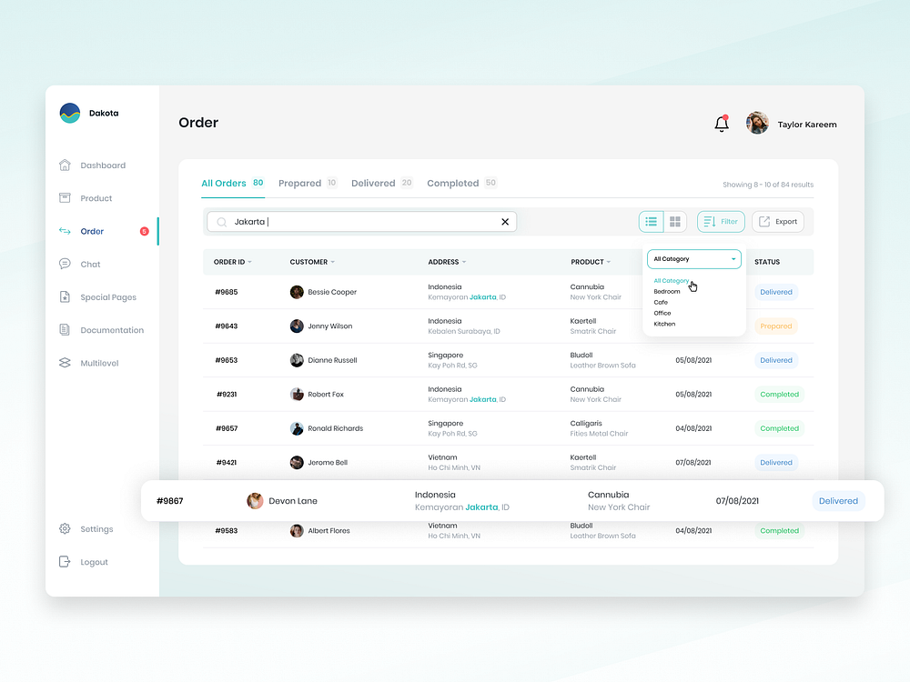 Customer Relationship Management (CRM) - Order by Fajrin Arrahman for ⚡ ...