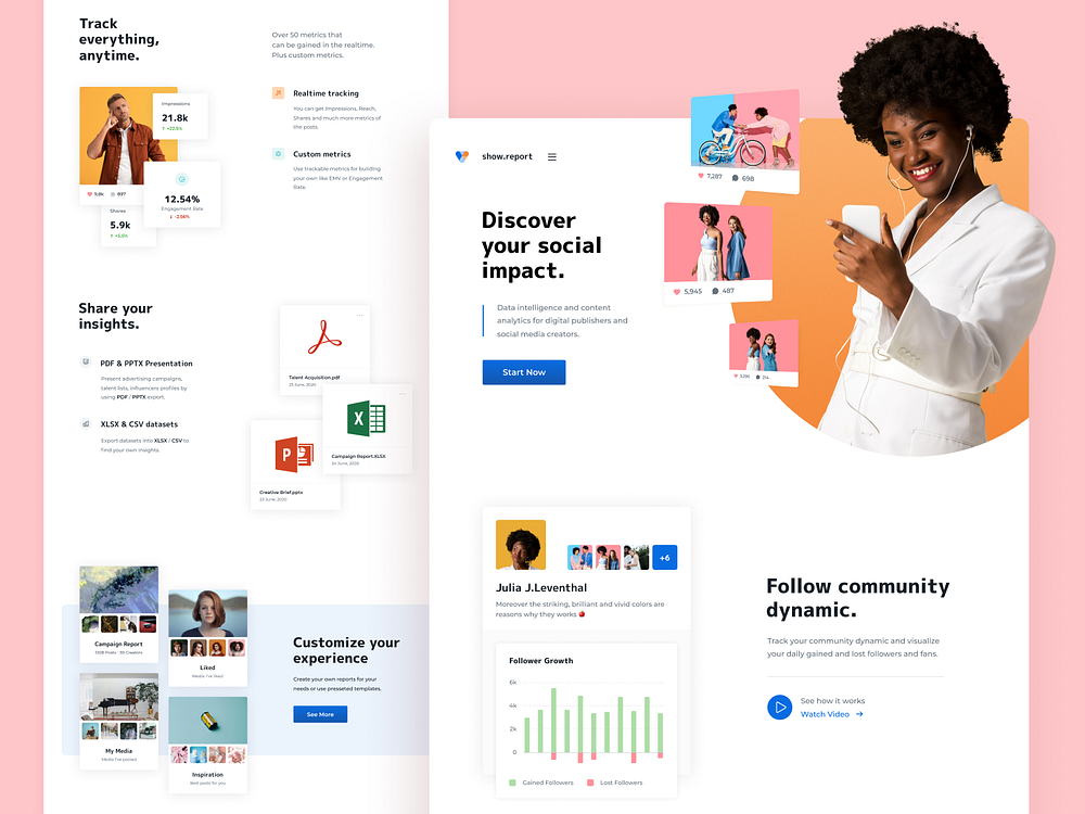 Export Import Ui Design Designs Themes Templates And Downloadable