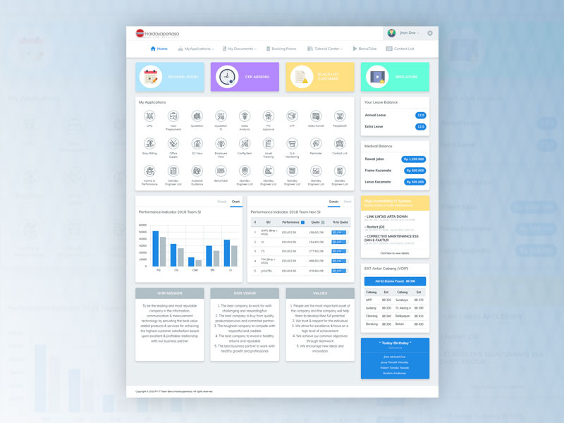 Web Portal Design by erick purnomo s on Dribbble