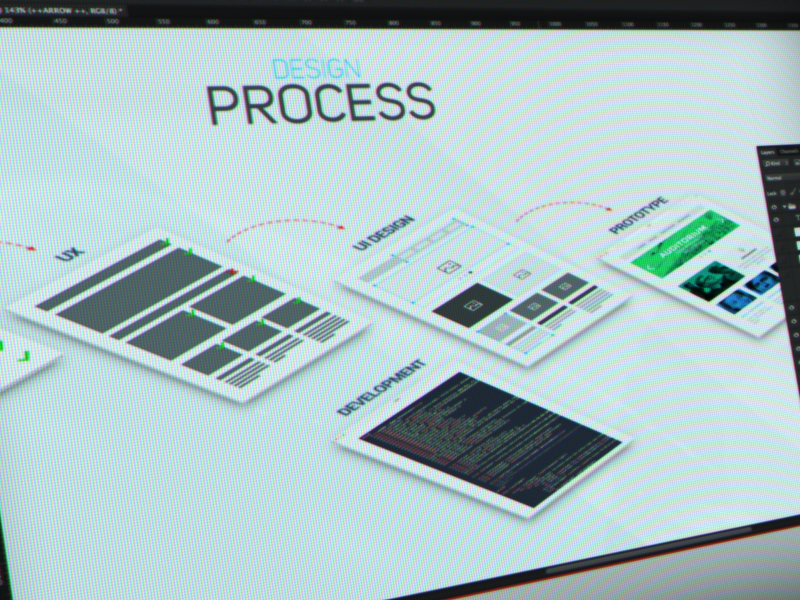 K? Design Process by Mehmet Λkif Tunç on Dribbble