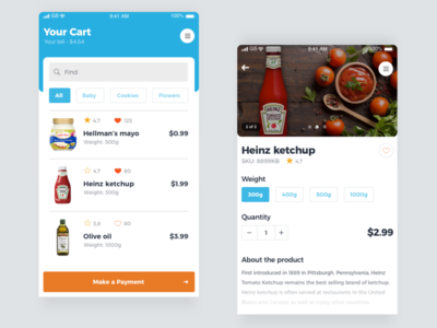 Mobile Cart Design by Marijan Sostaric on Dribbble