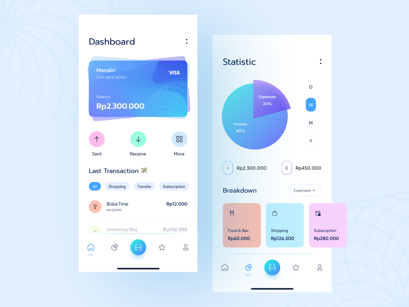 Dompetku - App Design by Ceptari Tyas on Dribbble