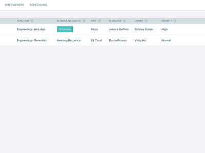 Internal ATS by Mohsin Amjed for Salesforce Design on Dribbble
