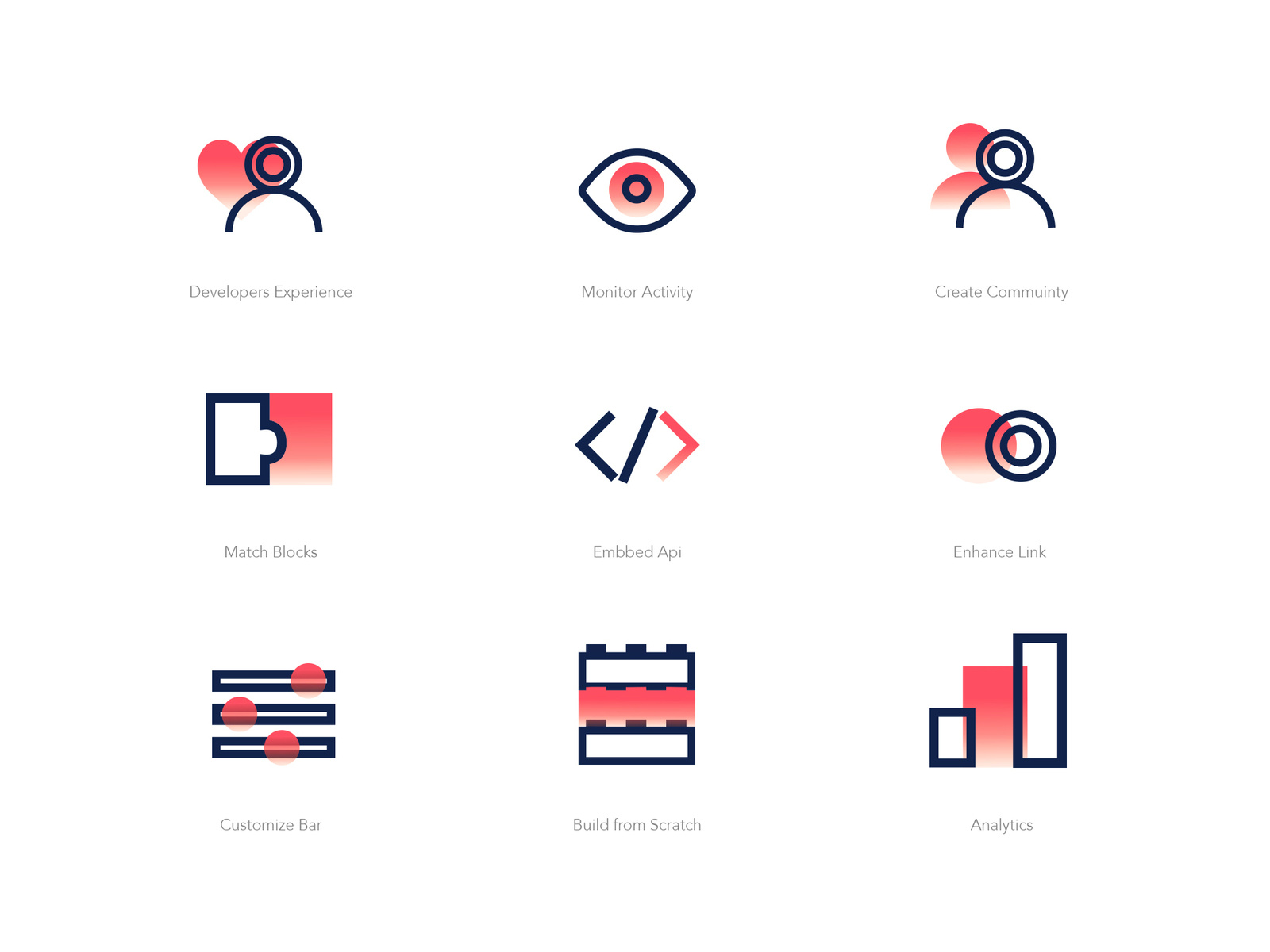 Modern Icons by Nayab Fatima on Dribbble