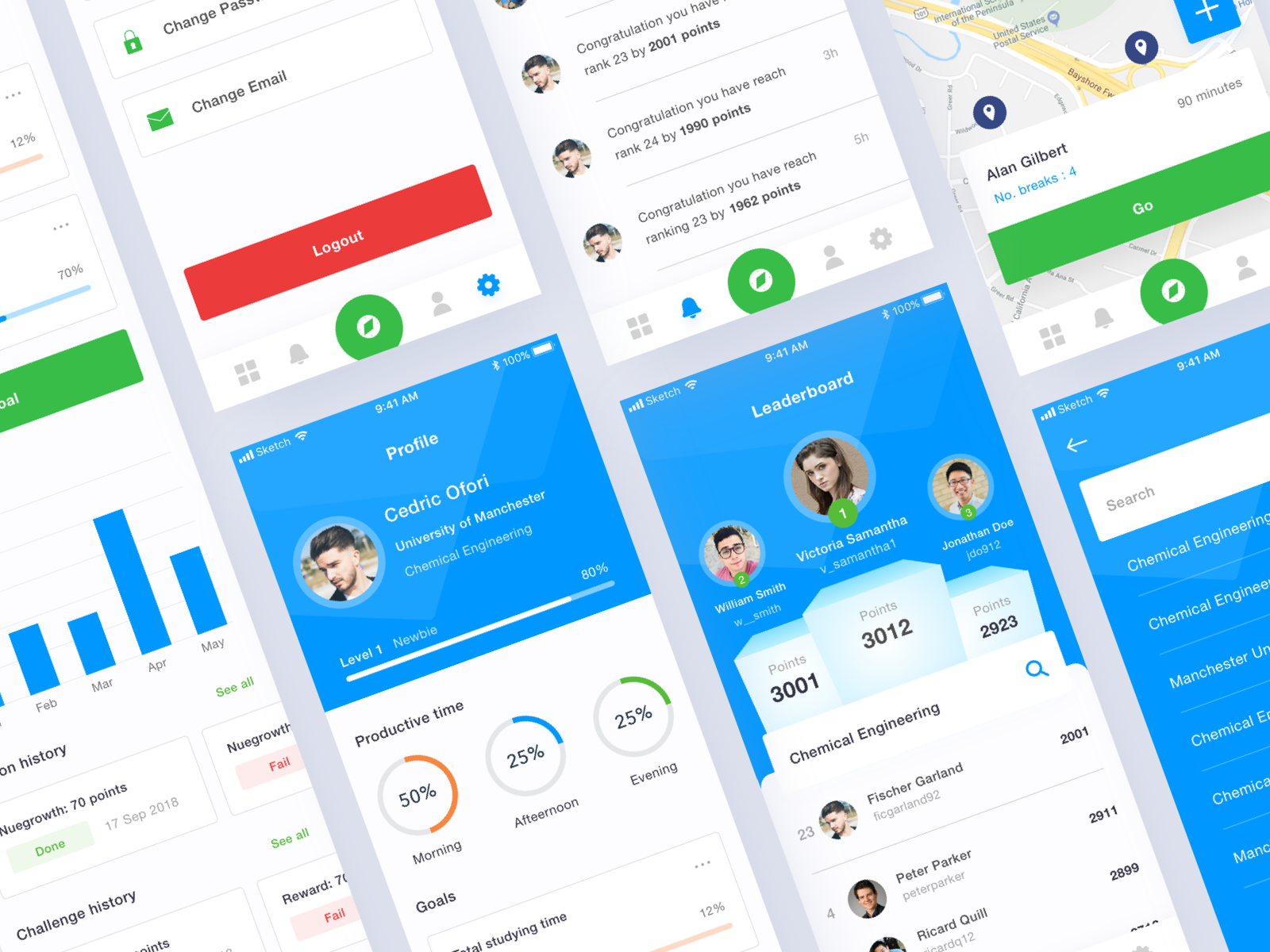 Student Leaderboard App by Nicholaus Gilang on Dribbble