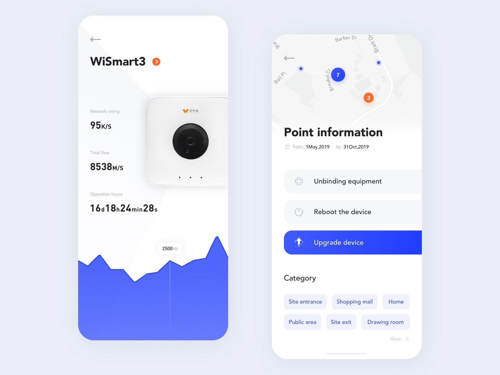Data statistics APP by Yo. on Dribbble