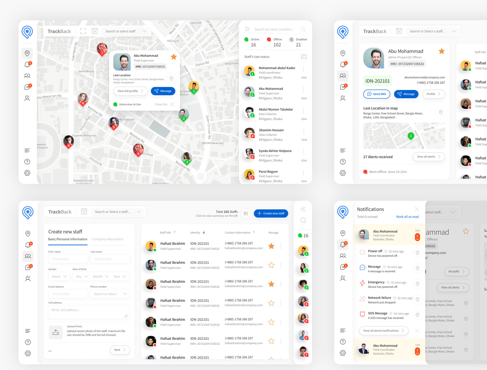 Staff Location Tracking System - Dashboard Re-Design by Mohammad ...