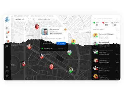 Staff Location Tracking System - Dashboard Re-Design by Mohammad ...