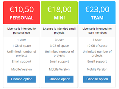 Price Box by Goran Milovanovic on Dribbble