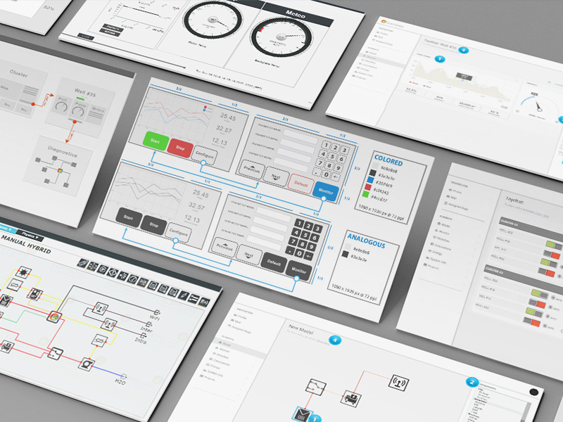 Solar Management Interface (SMI) by Tarek Shehata on Dribbble