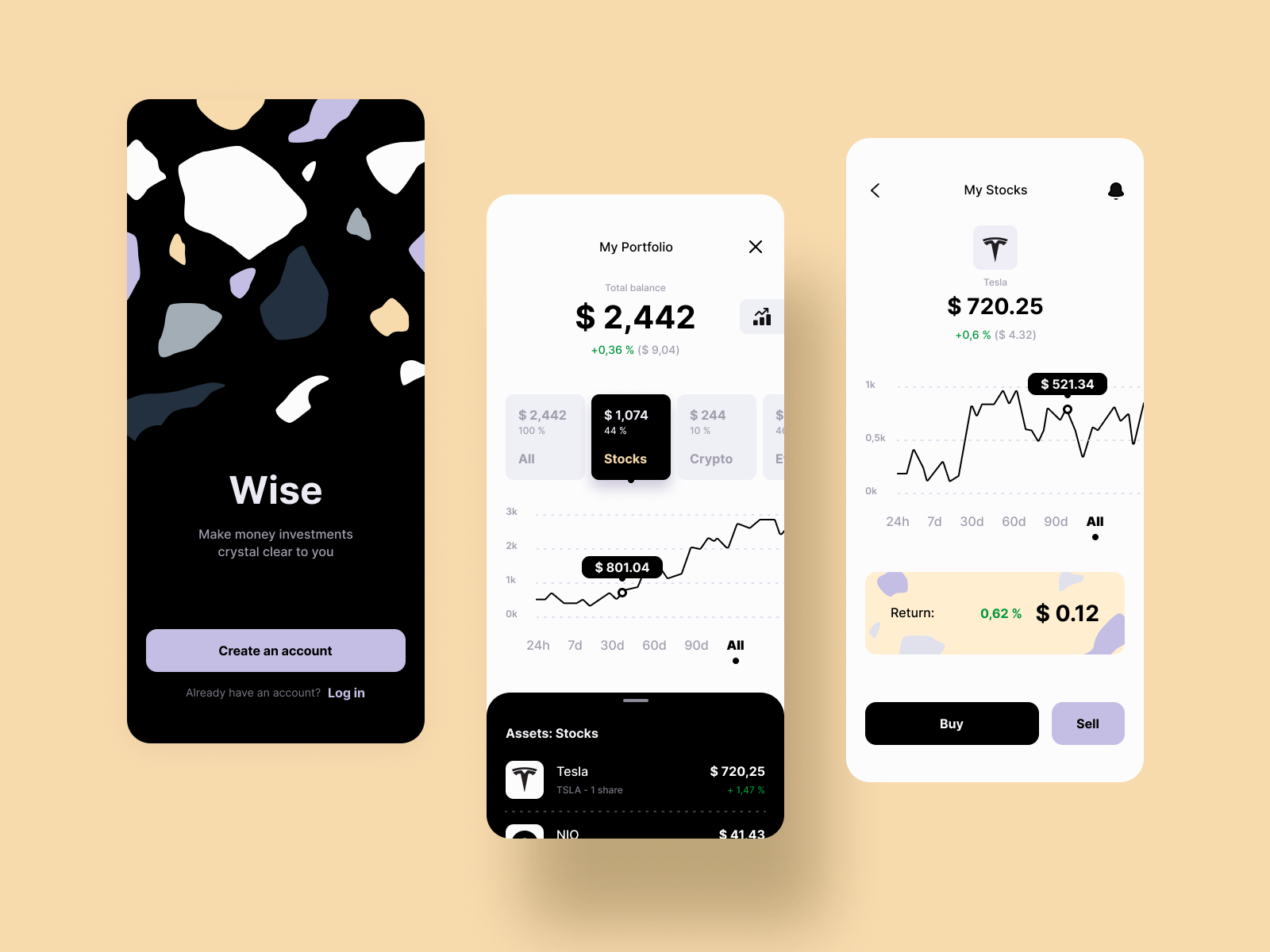 Wise - Investment app concept by Anastasia Gubała for Netguru on Dribbble