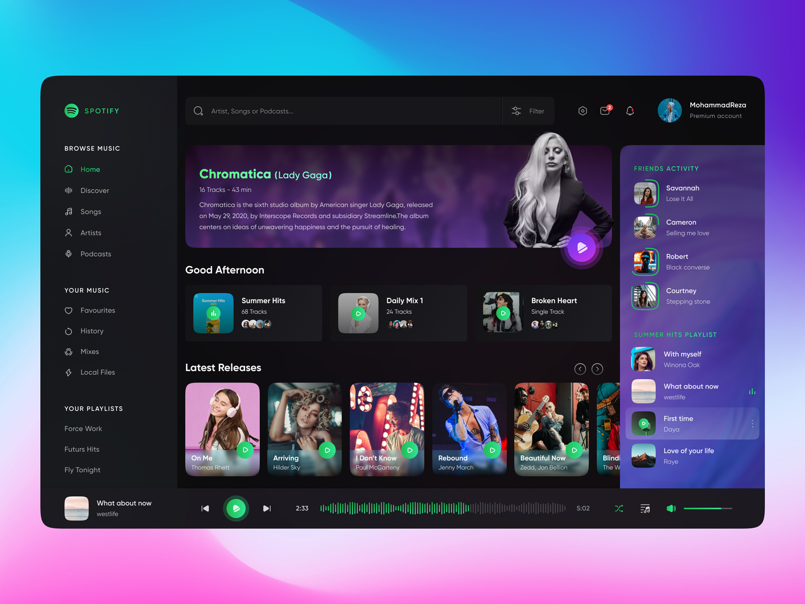Music Streaming by MohammadReza on Dribbble
