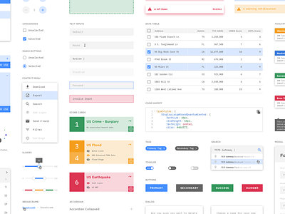 RMS Design System — Radius by Cody Cai for Nagarro on Dribbble