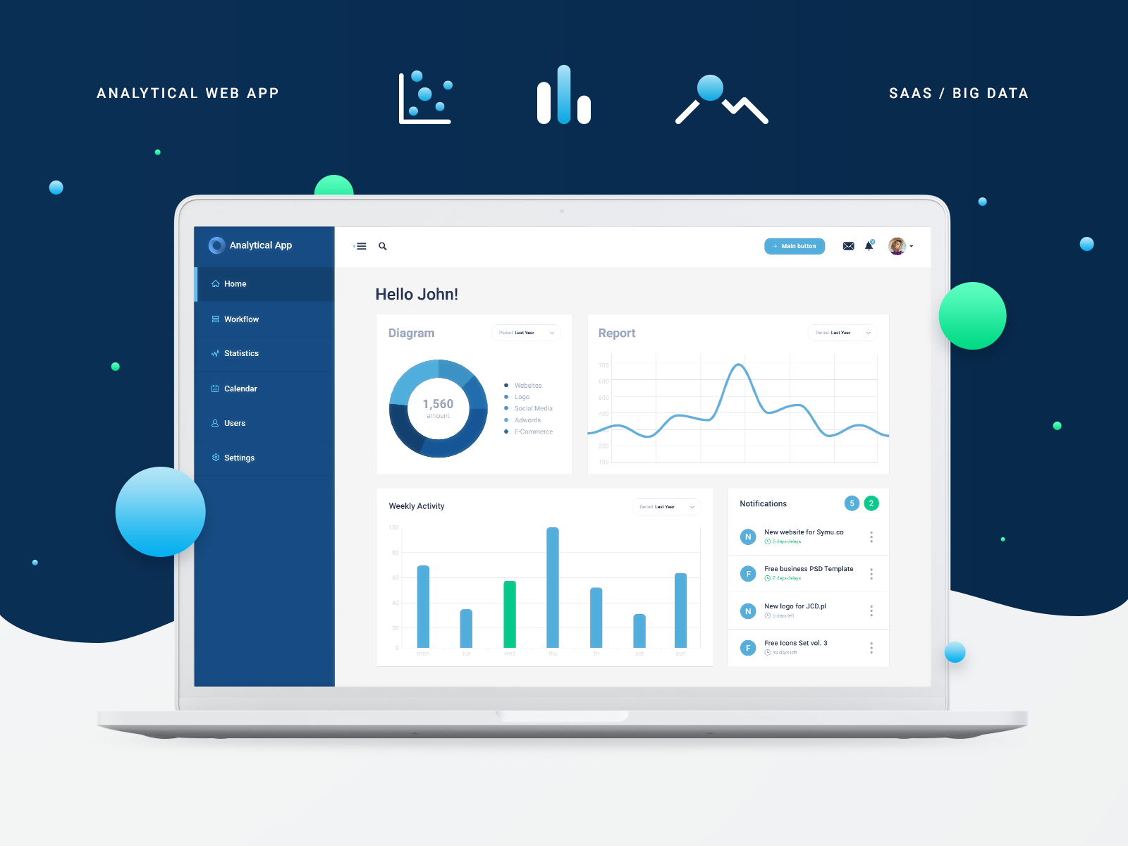 Analytical Web App by Diana Marienko on Dribbble